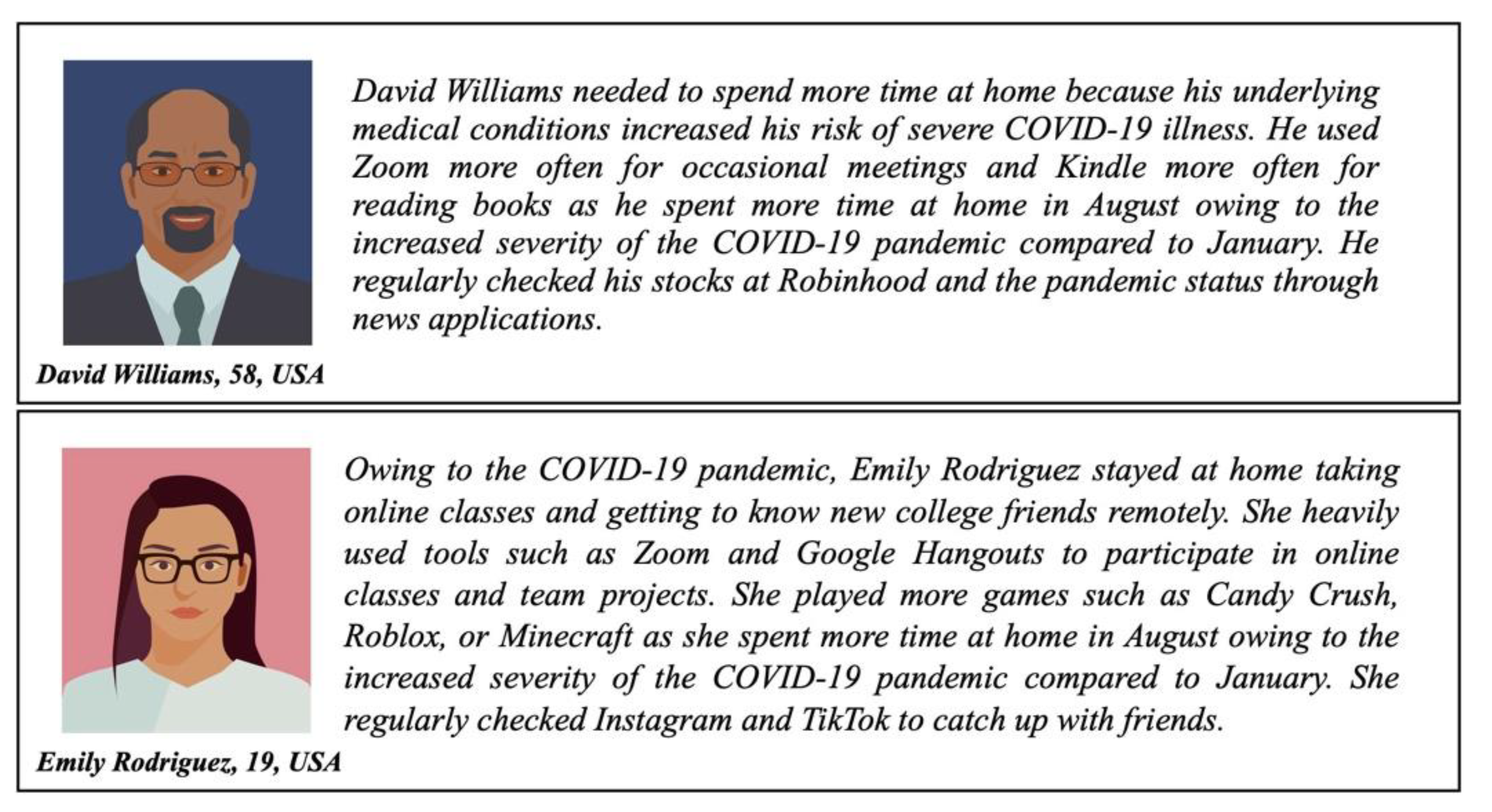 Constructing Data-Driven Personas through an Analysis of Mobile Application Store Data
