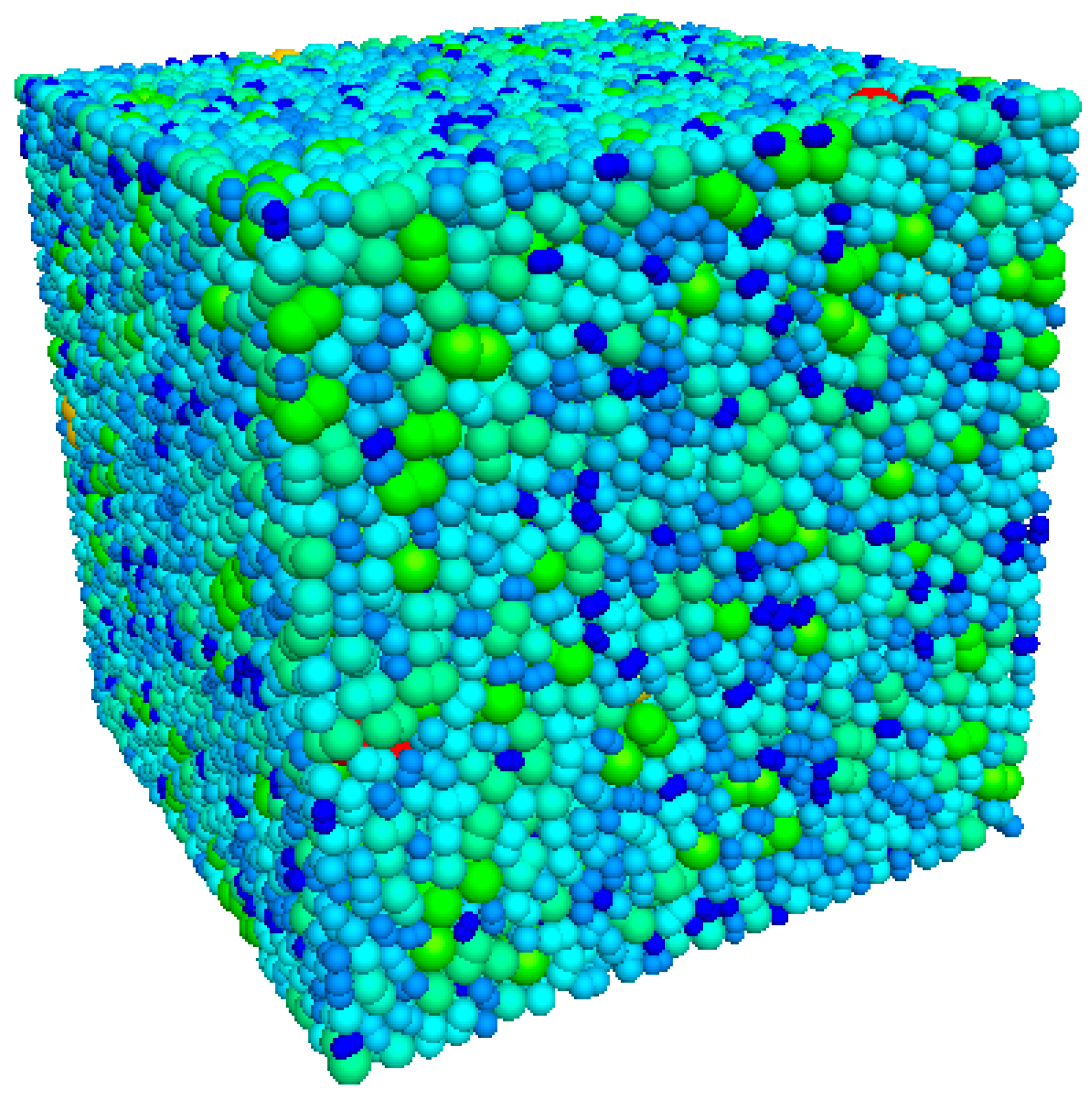 Investigation on the Influencing Factors of K0 of Granular Materials ...