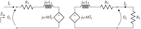Design of a Rotary Transformer for Installations on Large Shafts