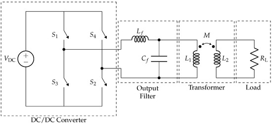 Design of a Rotary Transformer for Installations on Large Shafts