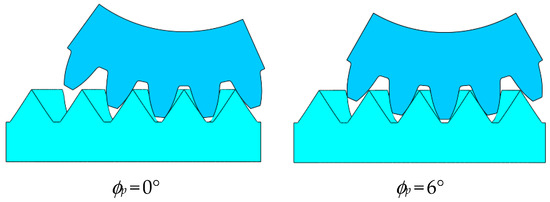 Geometric Design of a Face Gear Drive with Low Sliding Ratio