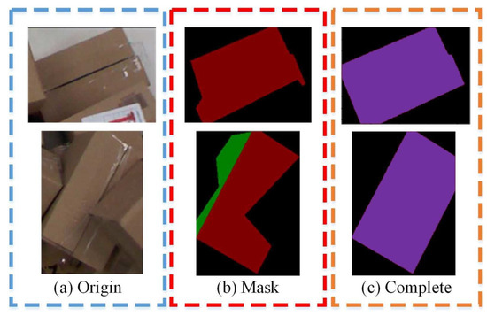 Visual Sorting Method Based on Multi-Modal Information Fusion