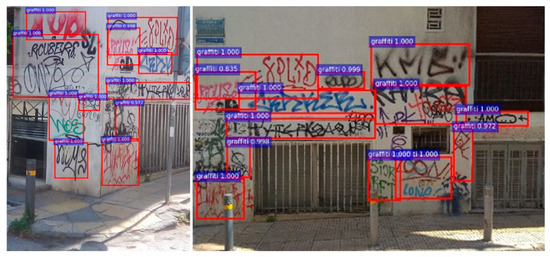 Automated Graffiti Detection: A Novel Approach to Maintaining ...