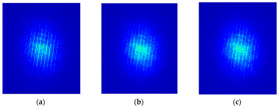 Theory of AdaDelSPGD Algorithm in Fiber Laser-Phased Array Multiplex ...