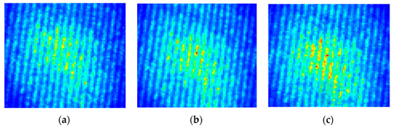 Theory of AdaDelSPGD Algorithm in Fiber Laser-Phased Array Multiplex ...