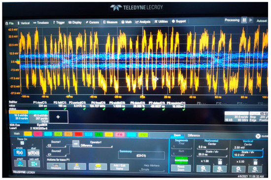 Theory of AdaDelSPGD Algorithm in Fiber Laser-Phased Array Multiplex ...