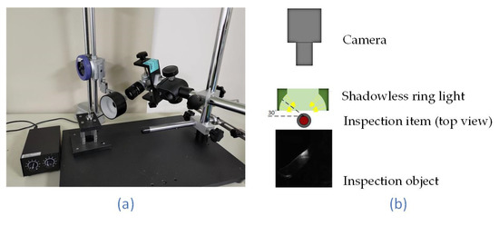 Customized Convolutional Neural Networks Technology for Machined ...