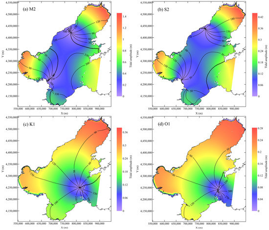 Numerical Modeling of a Green Tide Migration Process with Multiple Artificial Structures in the ...