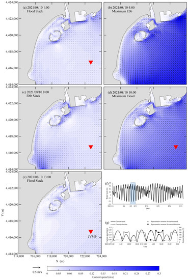 Numerical Modeling of a Green Tide Migration Process with Multiple Artificial Structures in the ...