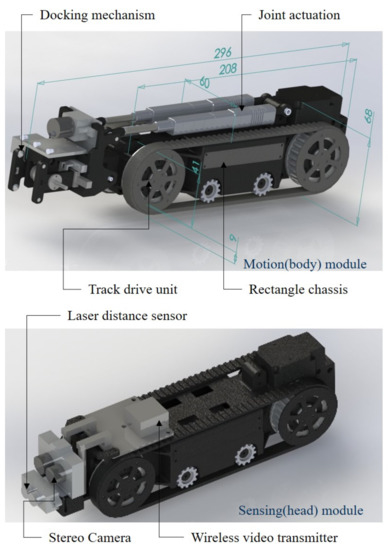 Design and Experiments of a Compact Self-Assembling Mobile Modular ...