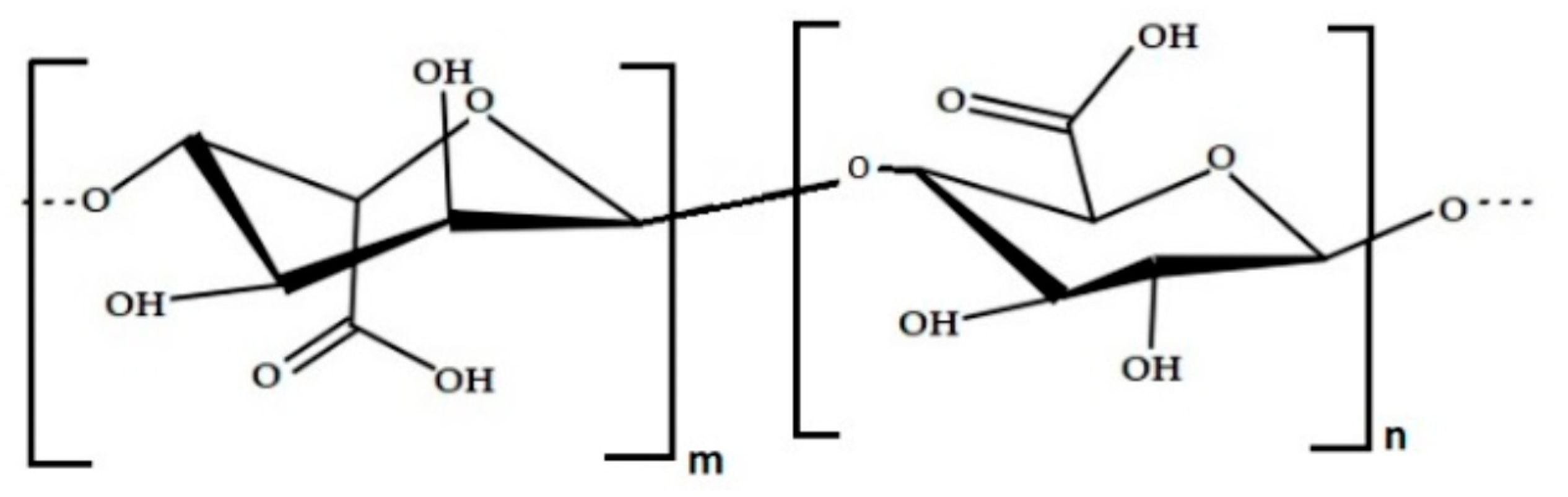 An Overview of the Alternative Use of Seaweeds to Produce Safe and ...