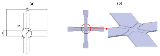 Steel Cruciform Sample with Nitrided Arms Achieves Higher Plastic ...