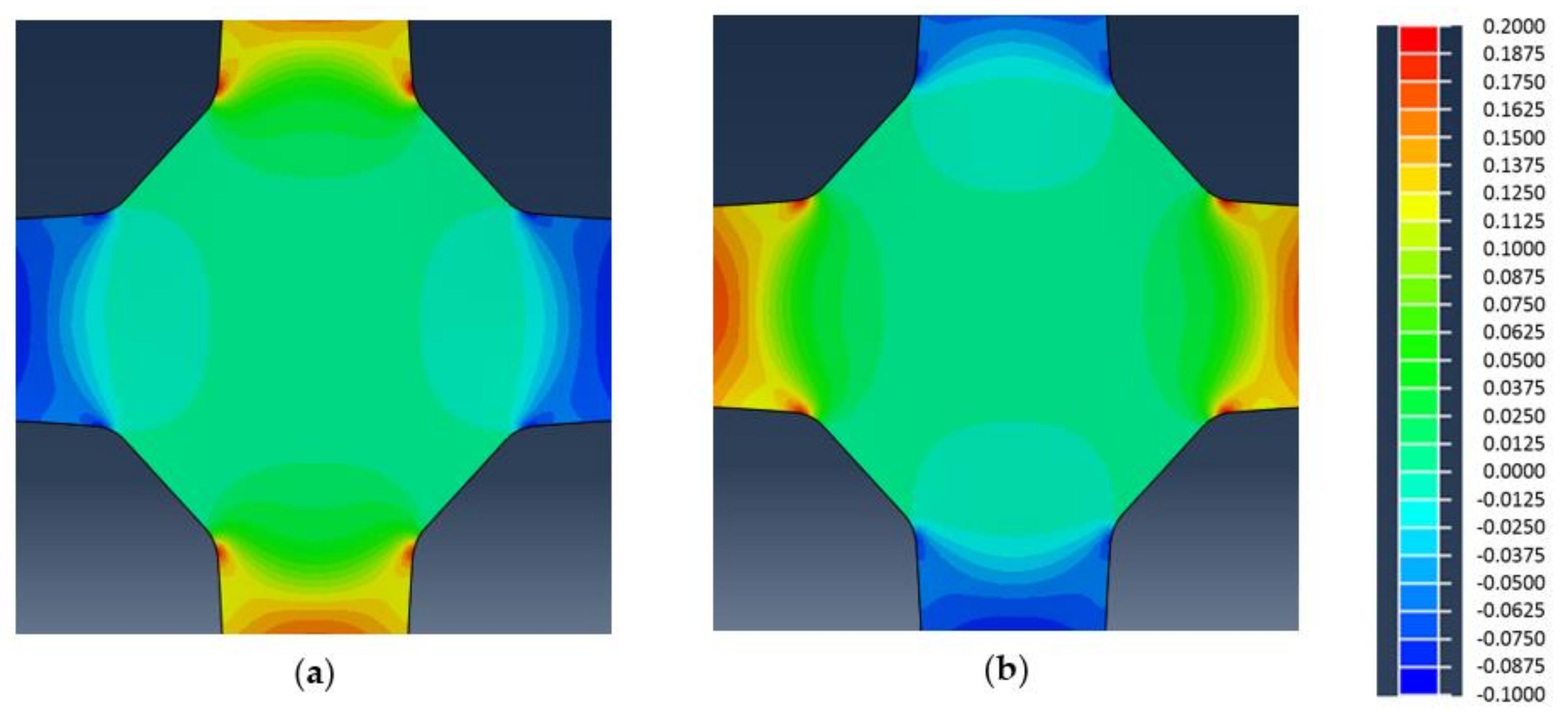 Steel Cruciform Sample with Nitrided Arms Achieves Higher Plastic ...