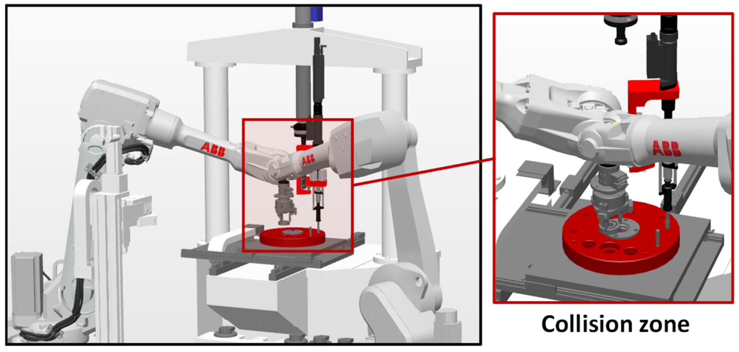 Engineering Method and Tool for the Complete Virtual Commissioning of ...