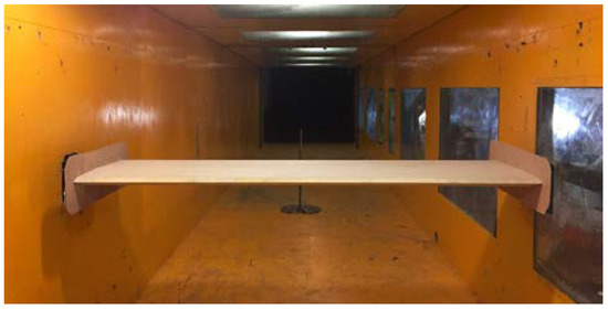 Buffeting Response Prediction of Long-Span Bridges Based on Different ...