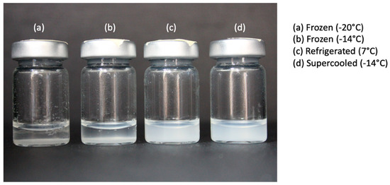 Explorative Supercooling Technology for Prevention of Freeze Damages in ...