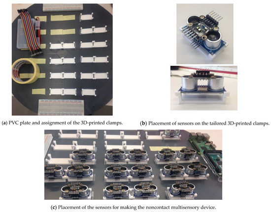 Low-Cost Sensors Accuracy Study and Enhancement Strategy