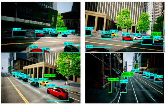 Deep Reinforcement Learning-Based DQN Agent Algorithm for Visual Object Tracking in a Virtual ...