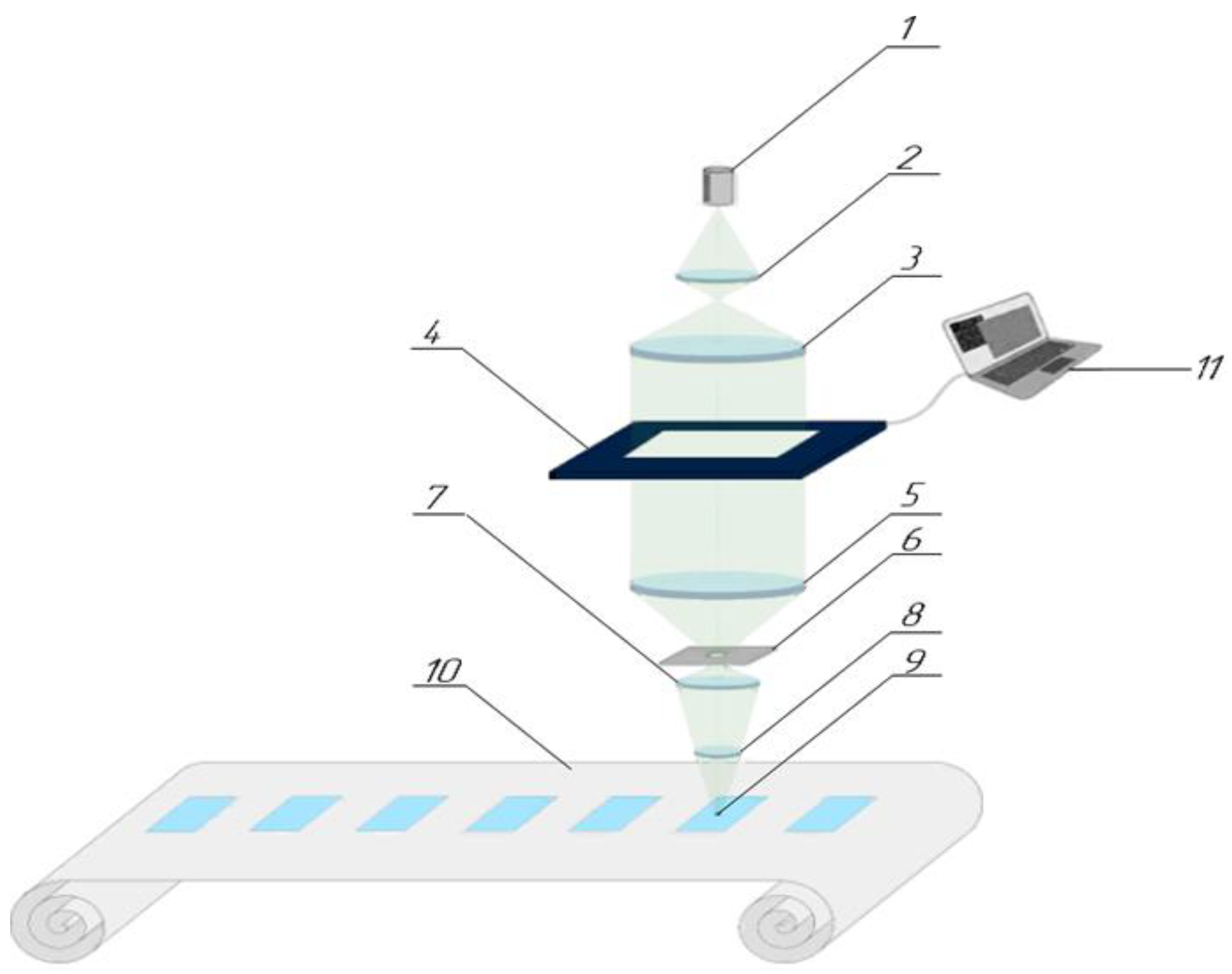 Computer-Generated Holograms Application in Security Printing