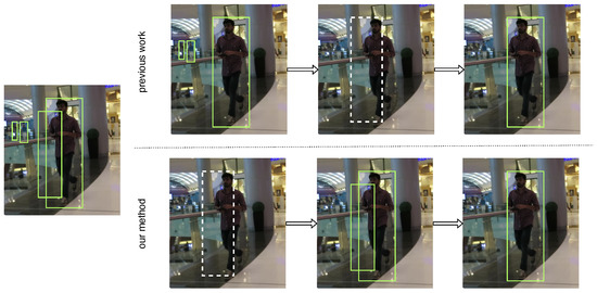 Non-Maximum Suppression Performs Later in Multi-Object Tracking