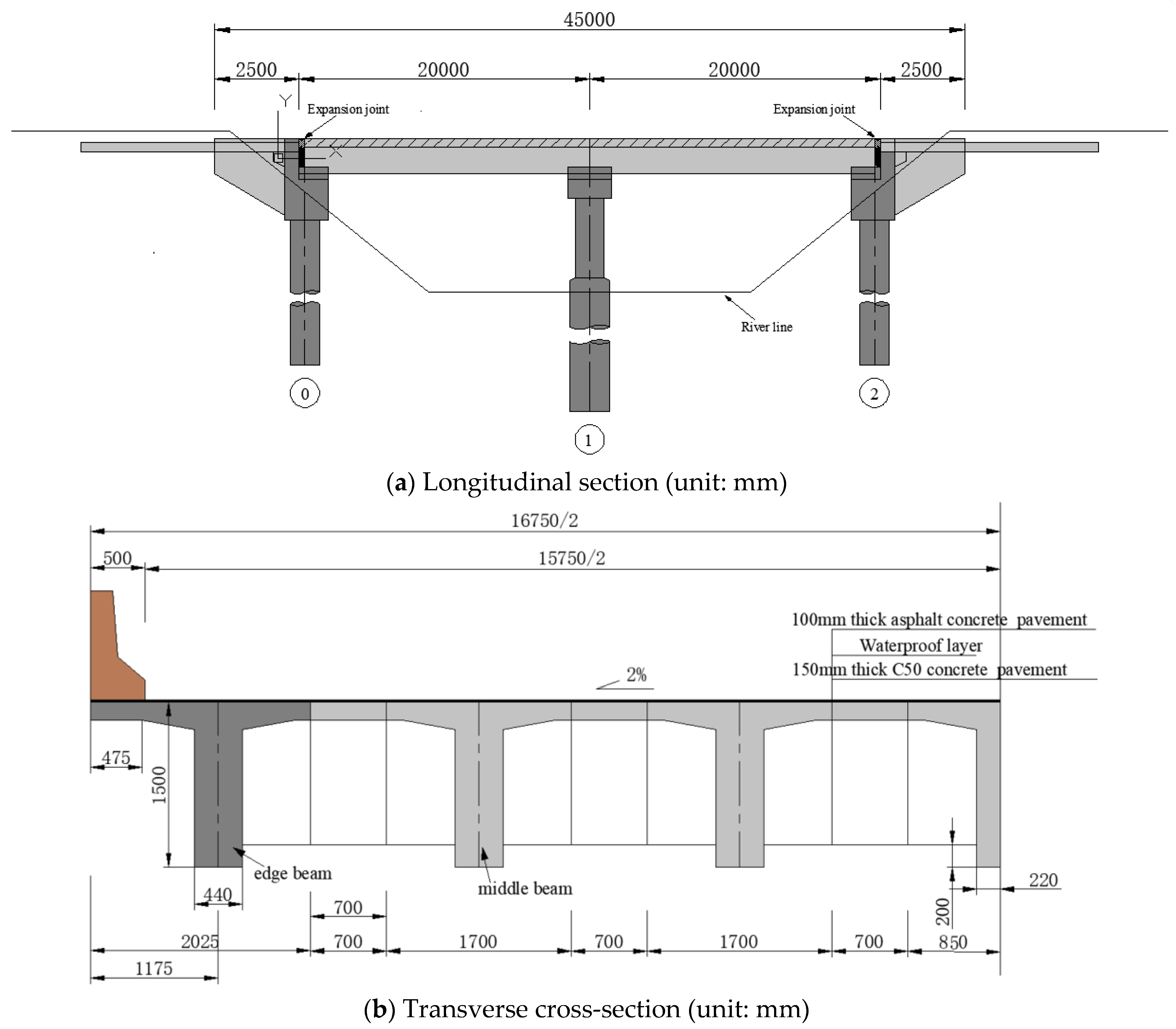 Mechanical Performance of Curved Link-Slab of Simply Supported Bridge Beam