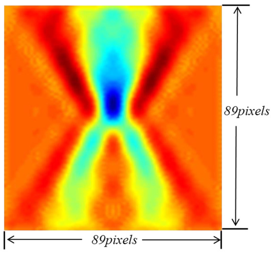 Applied Sciences | Free Full-Text | Focused and TSOM Images Two-Input ...