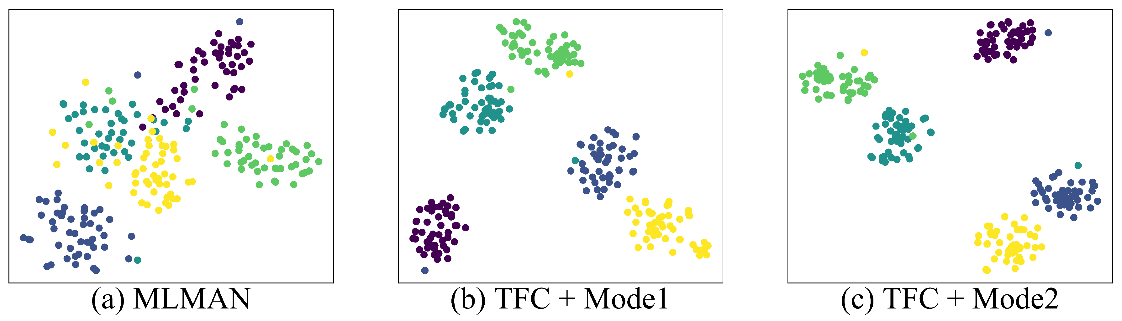 Task-Aware Feature Composition for Few-Shot Relation Classification