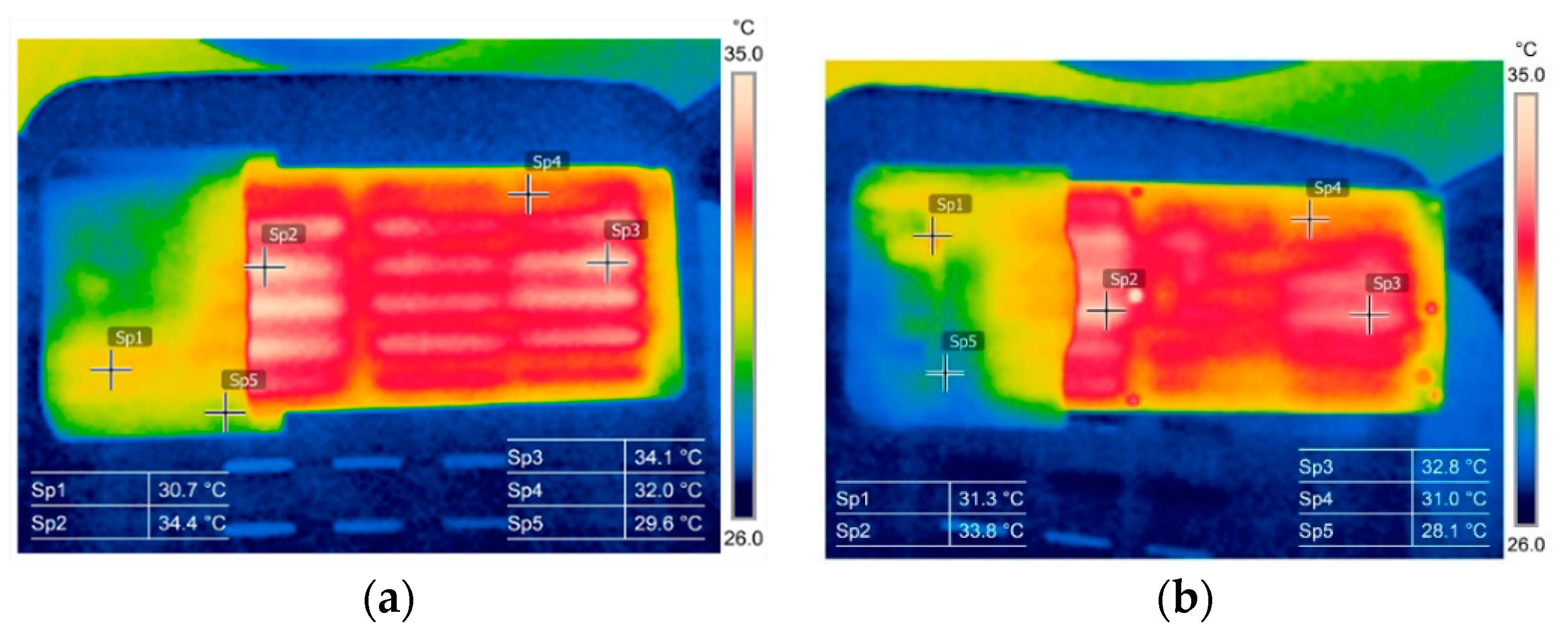Application of Infrared Thermography in E-Bike Battery Pack Detail ...