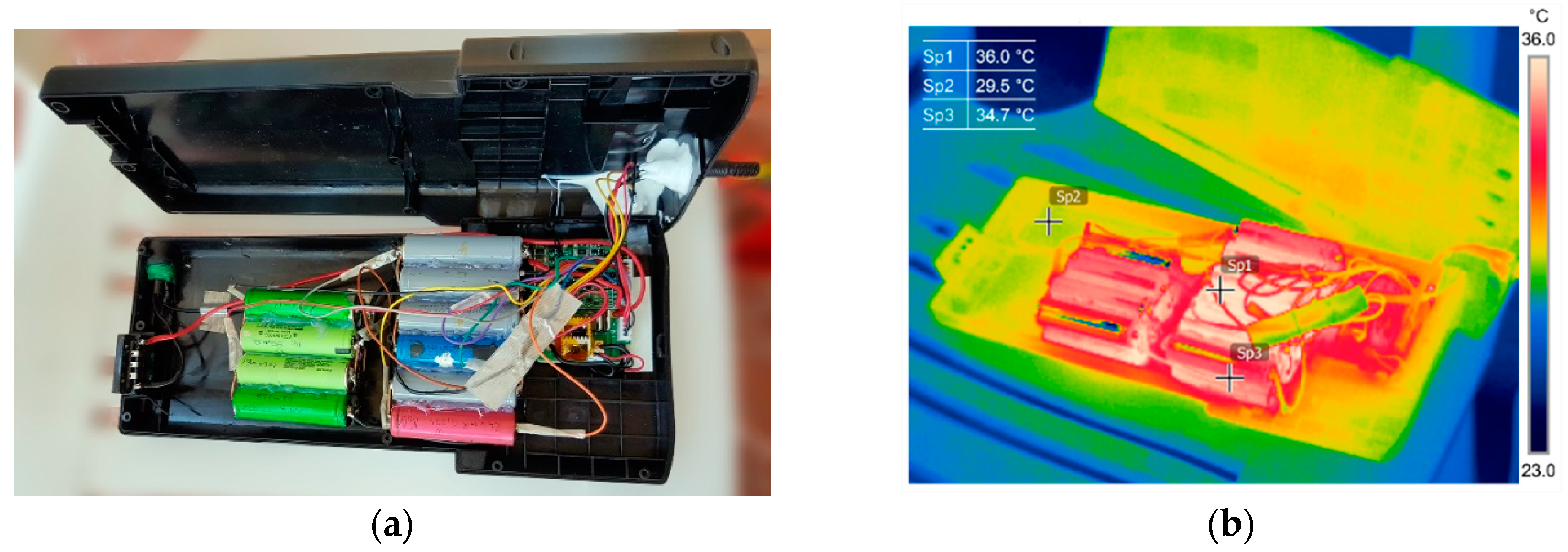 Application of Infrared Thermography in E-Bike Battery Pack Detail ...