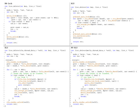 Applied Sciences | Free Full-Text | Performance Analysis of RCU-Style Non-Blocking ...