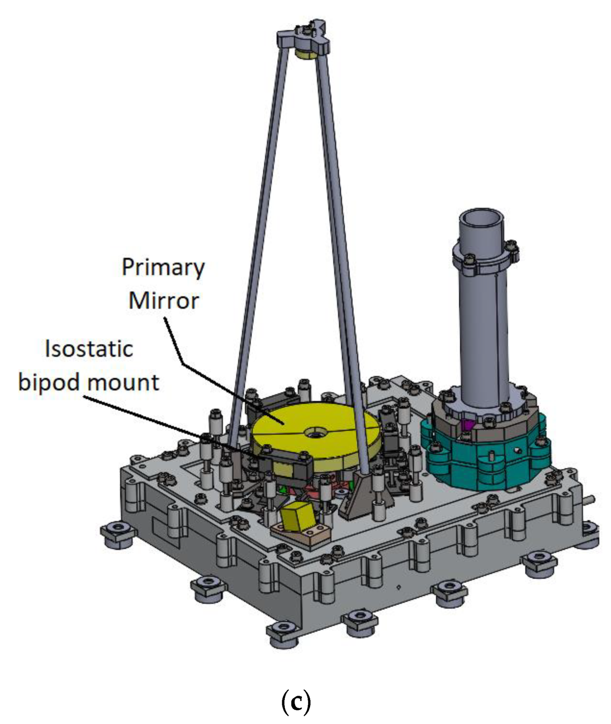 Analysis on the Isostatic Bipod Mounts for the HERA Mission LIDAR