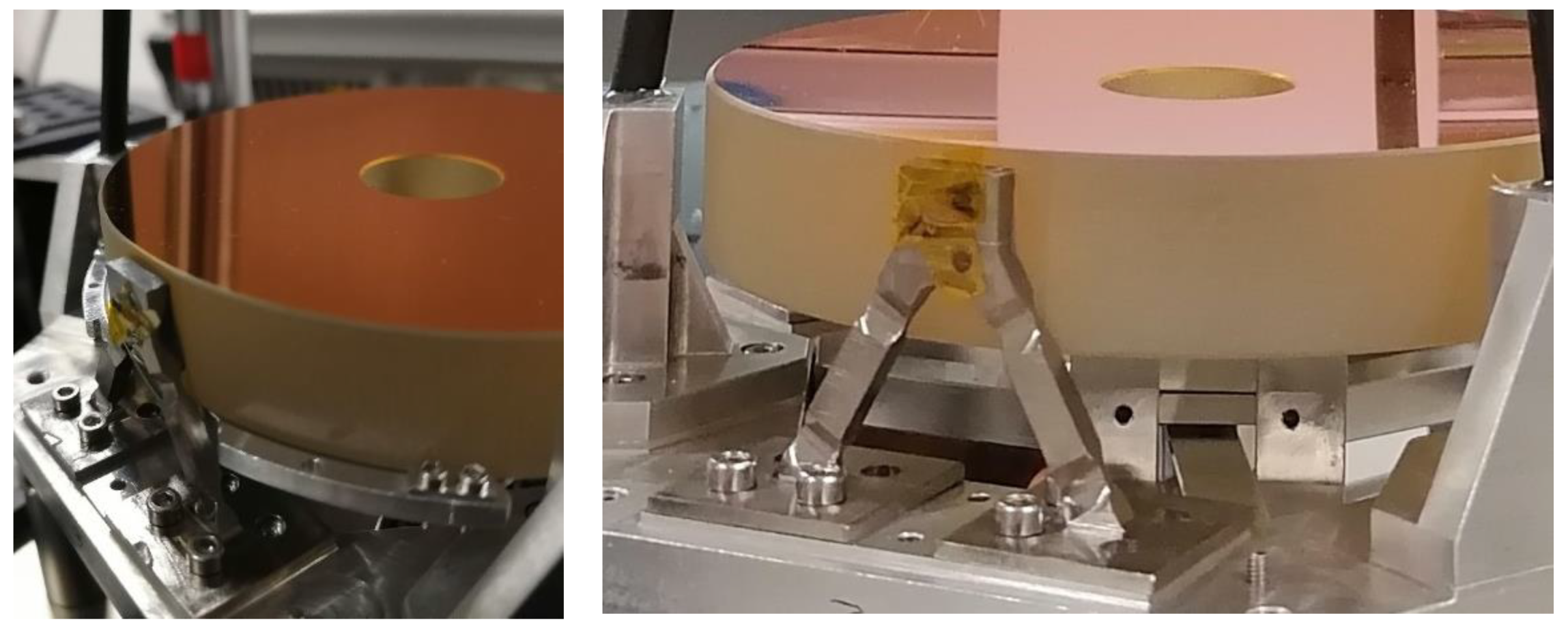 Analysis on the Isostatic Bipod Mounts for the HERA Mission LIDAR