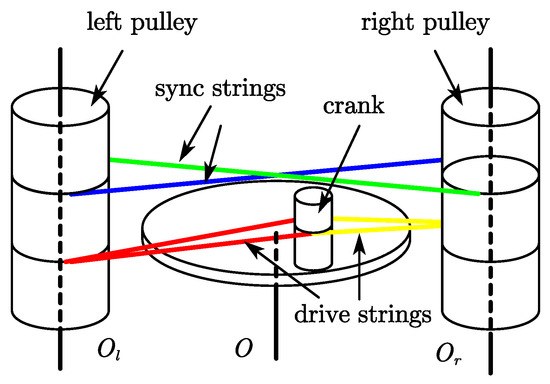 Development of an Insect-like Flapping-Wing Micro Air Vehicle with ...