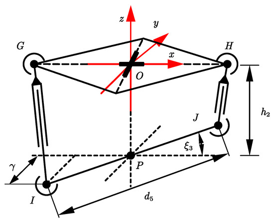 Development of an Insect-like Flapping-Wing Micro Air Vehicle with ...