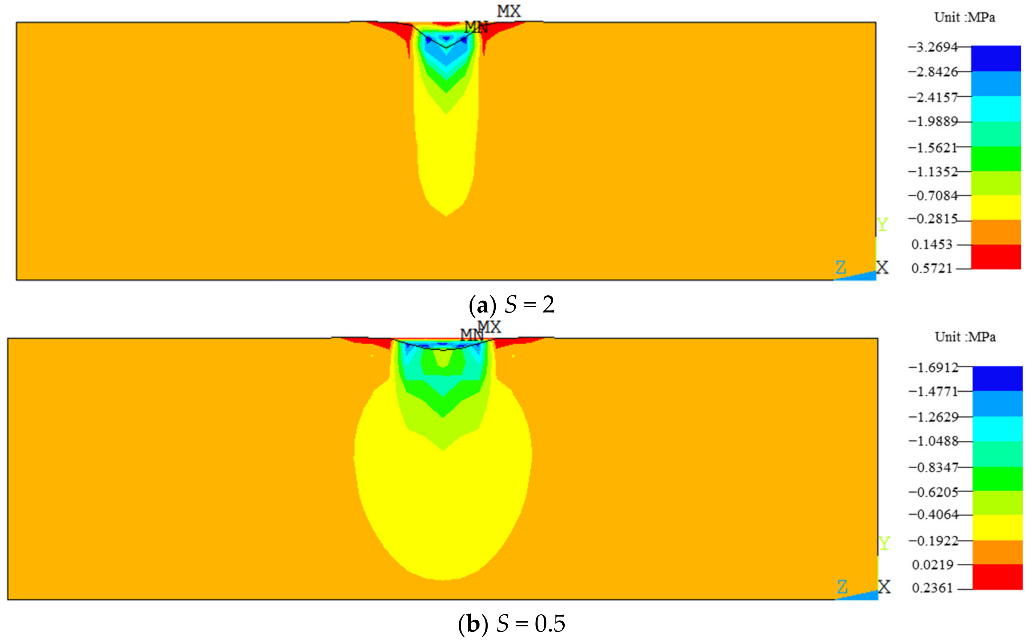 Research on the Impact Force of Rockfall Impacting Sand Cushions with ...