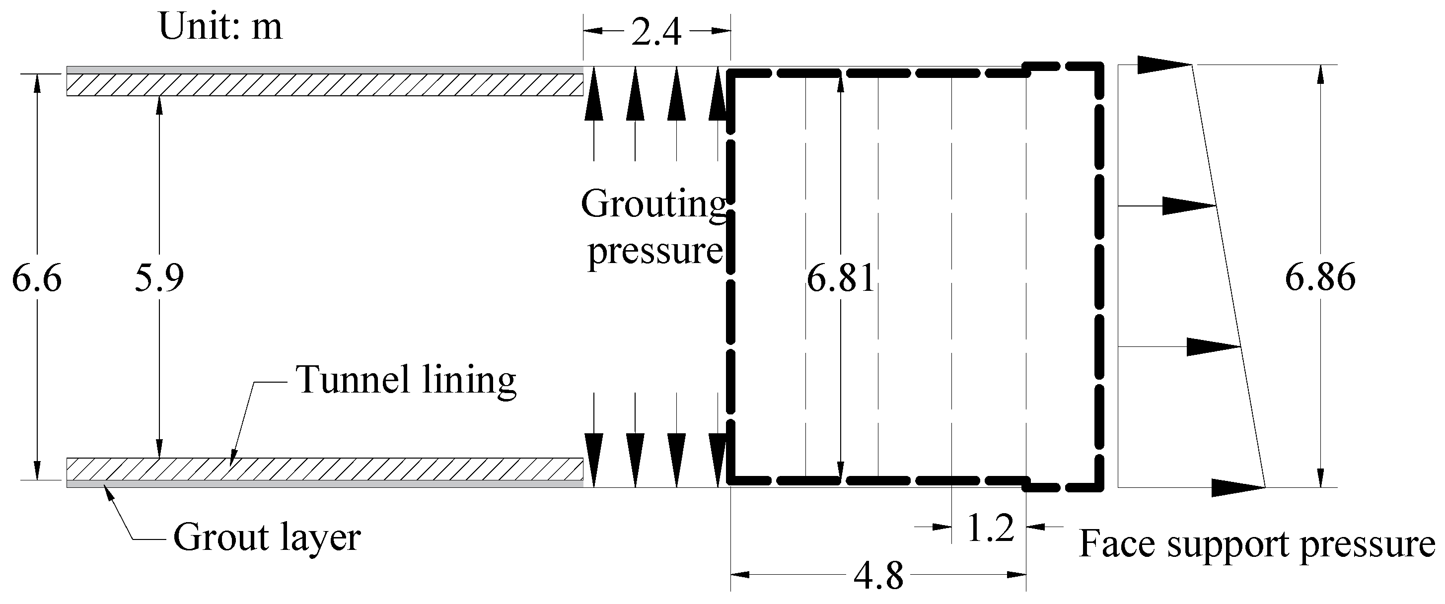 Short-Term and Long-Term Displacement of Surface and Shield Tunnel in ...