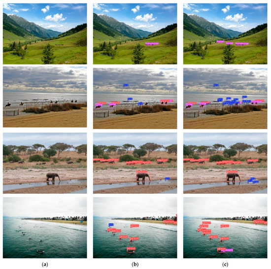 BFE-Net: Bidirectional Multi-Scale Feature Enhancement for Small Object Detection