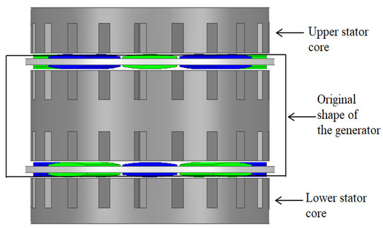 Applied Sciences | An Open Access Journal from MDPI