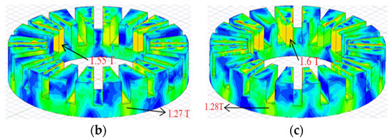 Applied Sciences | An Open Access Journal from MDPI
