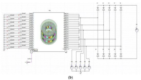 Applied Sciences | An Open Access Journal from MDPI