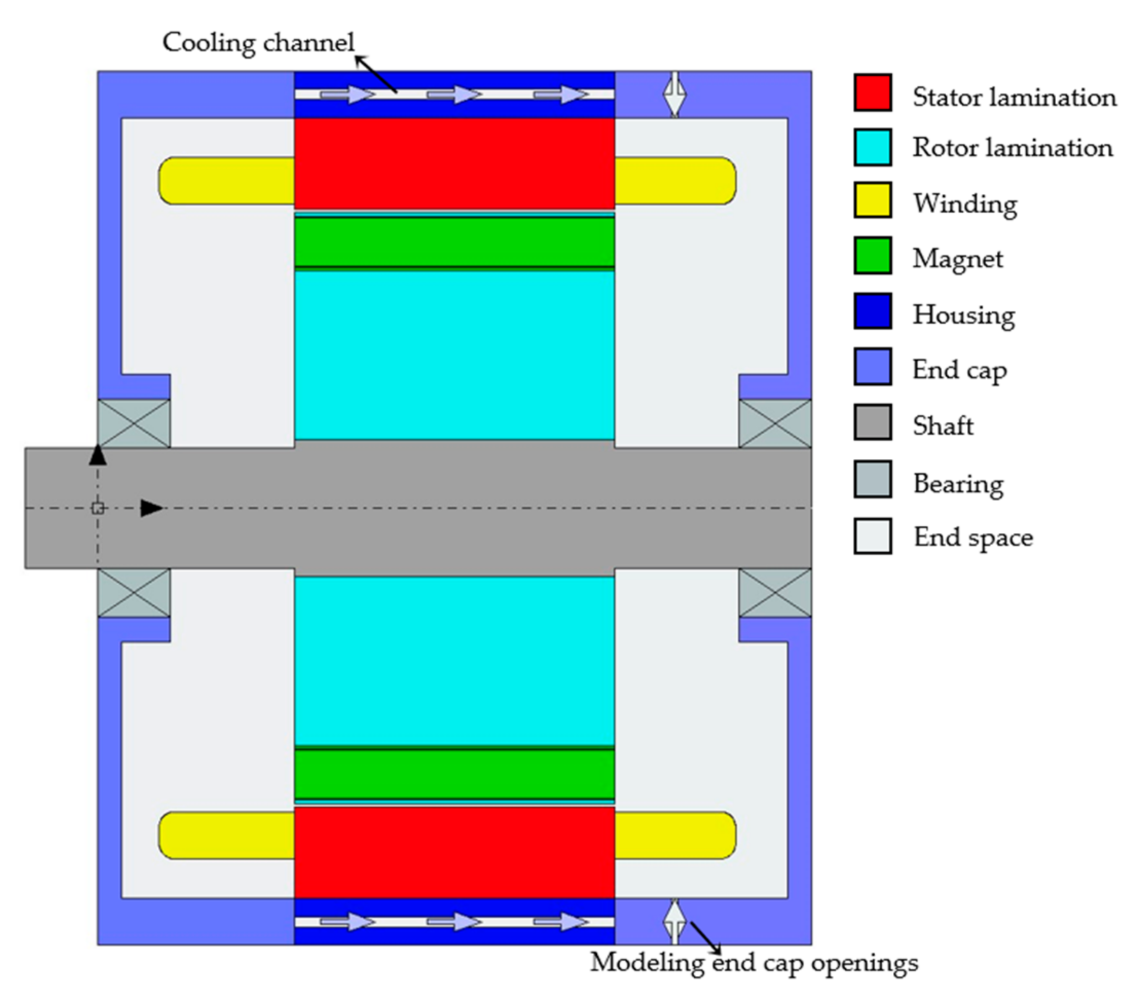 Less Rare-Earth Electromagnetic Design for a High-Performance Permanent ...