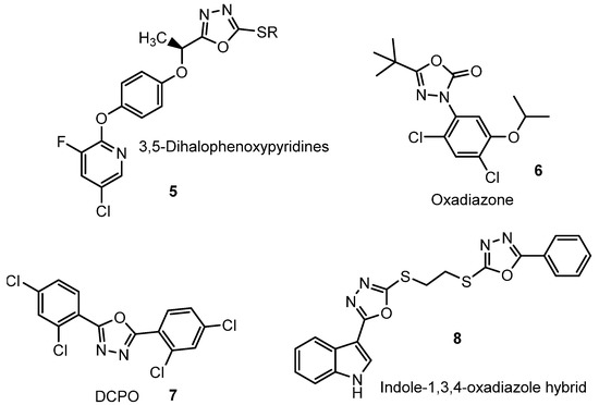 Synthesis and Biological Activity of 1,3,4-Oxadiazoles Used in Medicine ...