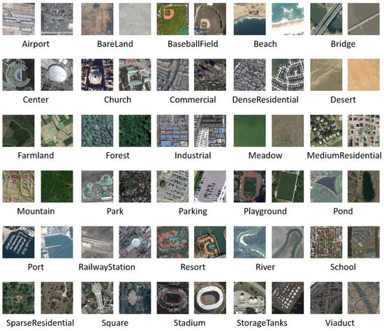 Generative Adversarial Networks for Zero-Shot Remote Sensing Scene ...