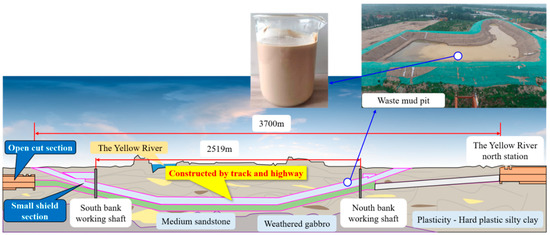 The Curing and Strength Properties of Highly Moist Waste Mud from ...