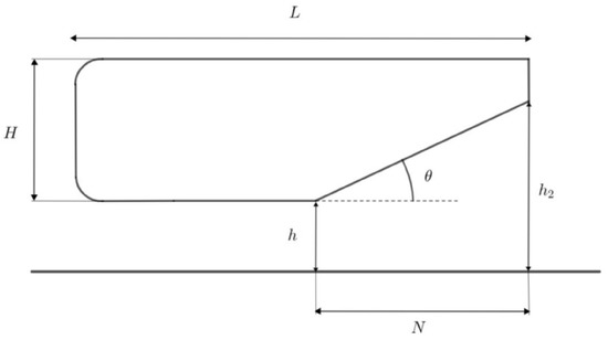 A Numerical Aerodynamic Analysis on the Effect of Rear Underbody ...