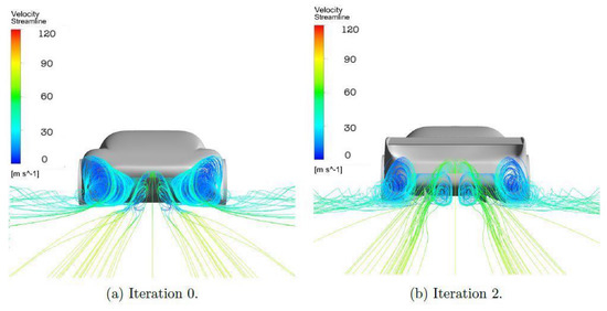 A Numerical Aerodynamic Analysis on the Effect of Rear Underbody ...