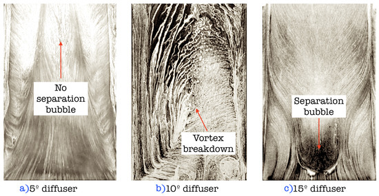A Numerical Aerodynamic Analysis on the Effect of Rear Underbody ...