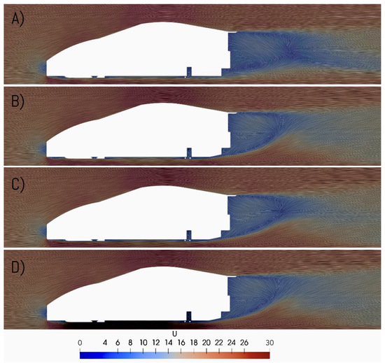 A Numerical Aerodynamic Analysis on the Effect of Rear Underbody Diffusers on Road Cars