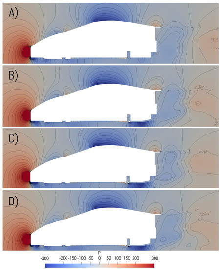 A Numerical Aerodynamic Analysis on the Effect of Rear Underbody ...