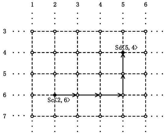 A Disruption Tolerant Distributed Routing Algorithm in LEO Satellite ...